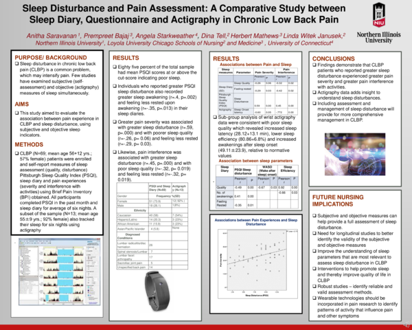 (PDF) Sleep Disturbance and Pain Assessment: A Comparative Study ...