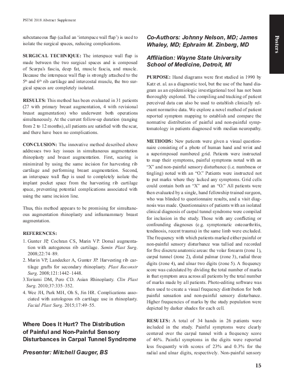 Pdf Interspace Wall Flap For Safe Breast Augmentation Surgery 