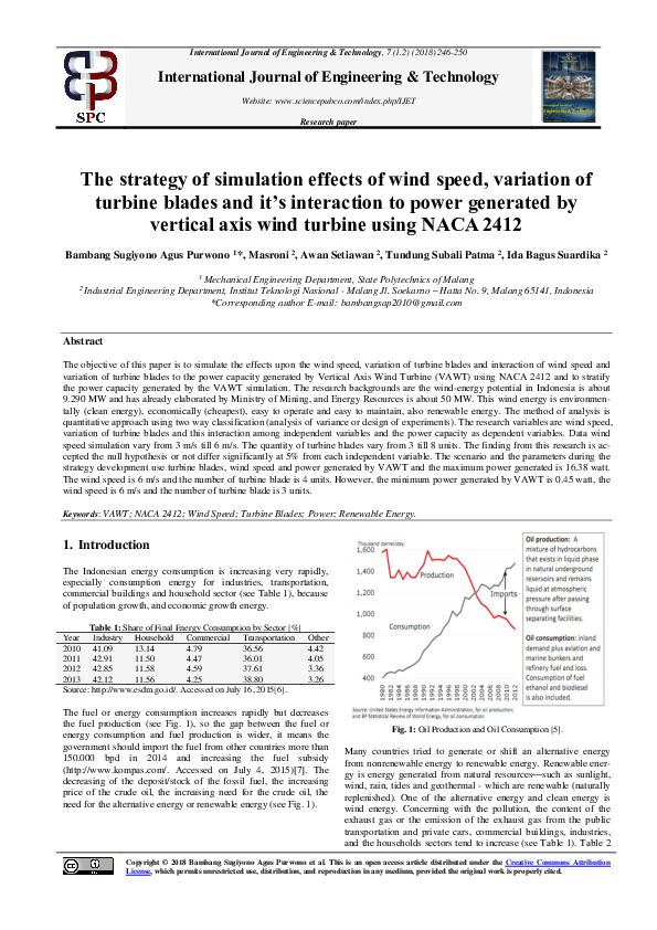 Pdf The Strategy Of Simulation Effects Of Wind Speed Variation Of Turbine Blades And Its