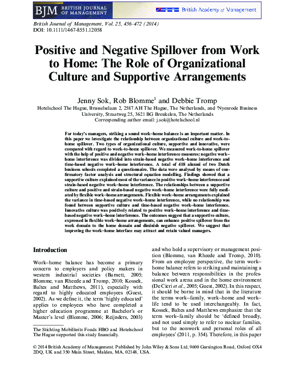 (PDF) Positive and Negative Spillover from Work to Home: The Role of ...