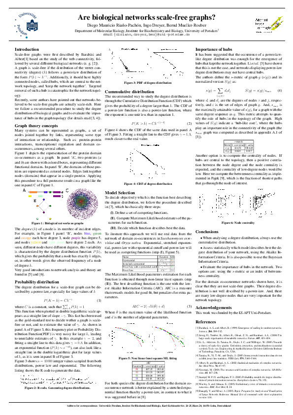 (PDF) Are biological networks scale-free graphs?