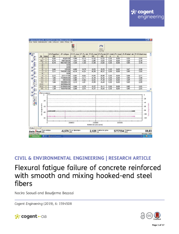 (PDF) Flexural Fatigue of Concrete with Fiber Mixes
