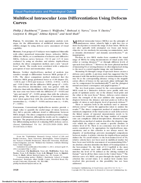 (PDF) Multifocal Intraocular Lens Differentiation Using Defocus Curves ...