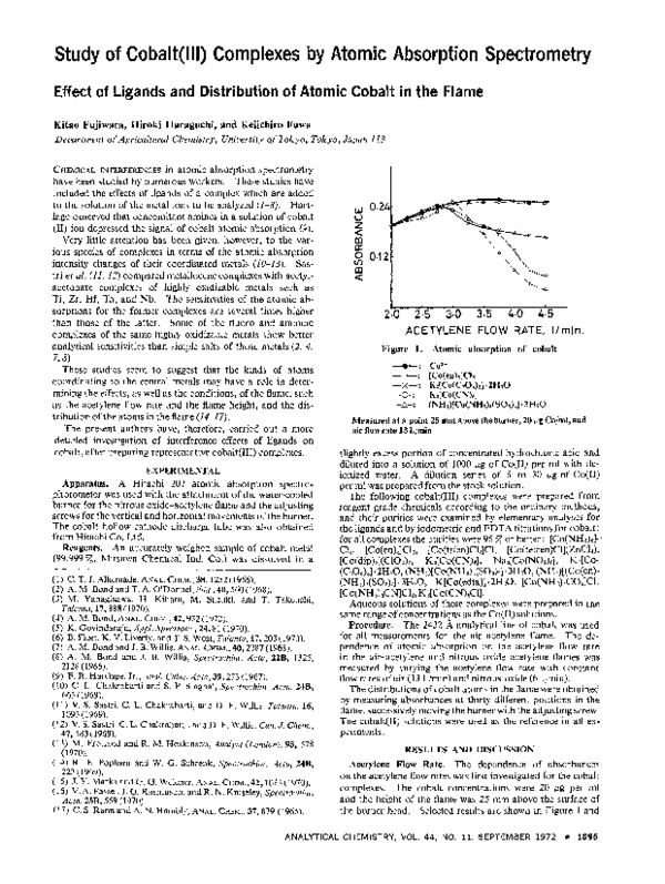 (PDF) Study of cobalt(III) complexes by atomic absorption spectrometry ...
