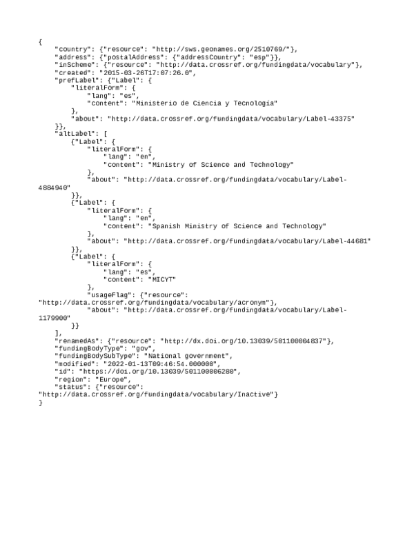 Miniaturization in sample treatment for environmental analysis | jaime ...