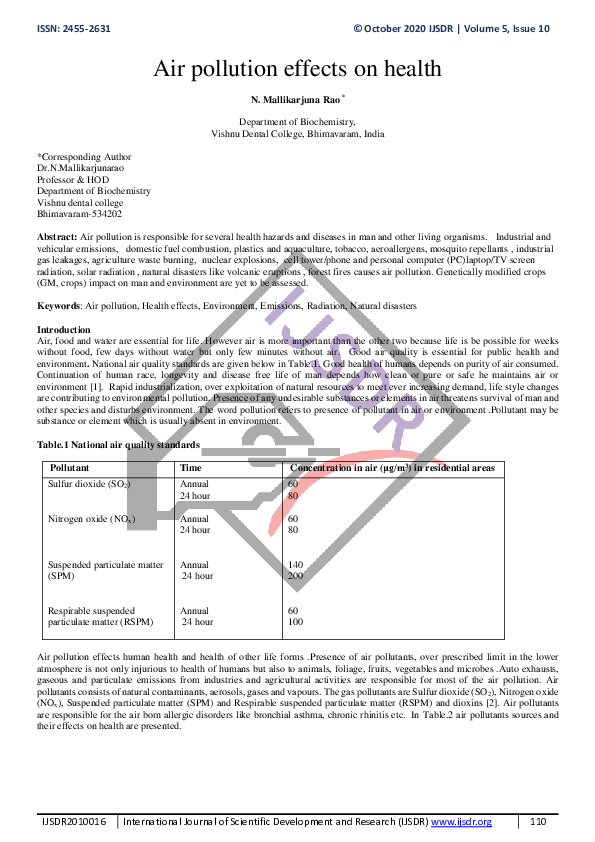 (PDF) Air pollution effects on health