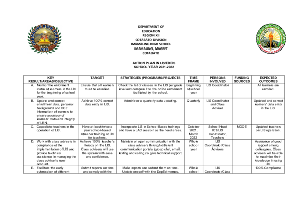 (DOC) ACTION PLAN IN LIS BEIS