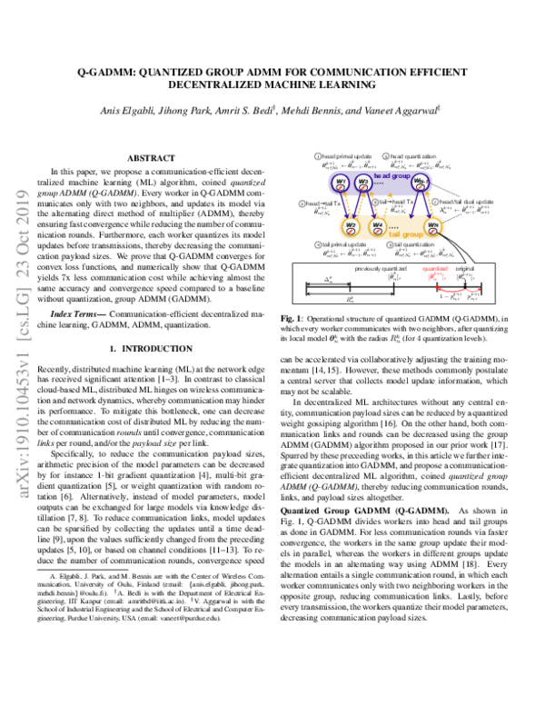 (PDF) Q-GADMM: Quantized Group ADMM for Communication Efficient Decentralized Machine Learning ...