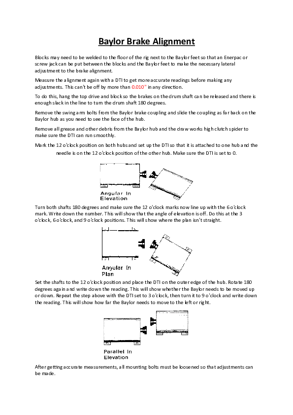 (DOC) Baylor Brake Alignment