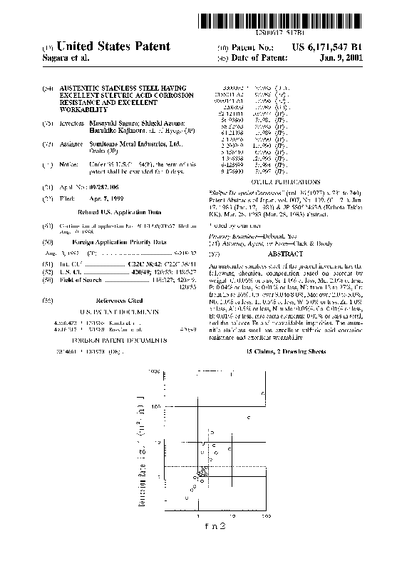 (PDF) United States Patent Sagara