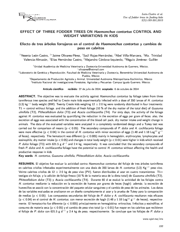 (PDF) Fodder Trees Impact on H. contortus in Kids
