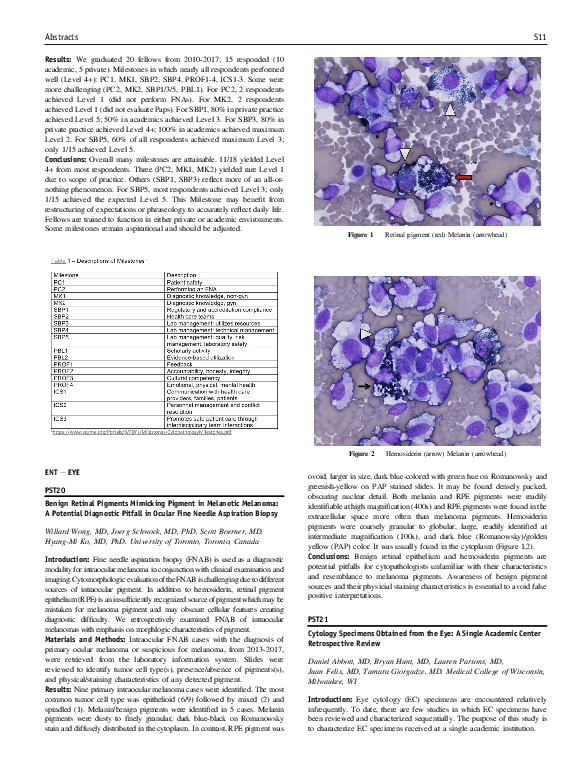 (PDF) Cytology Specimens Obtained from the Eye: A Single Academic ...