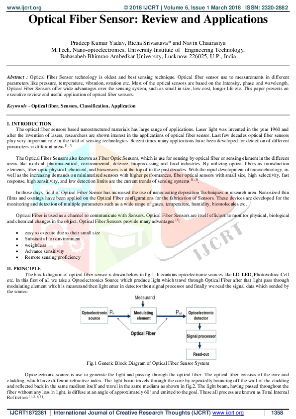 (PDF) Optical Fiber Sensor: Review and Applications
