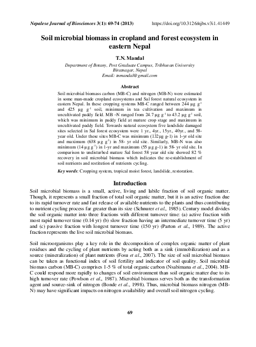 (PDF) Soil microbial biomass in cropland and forest ecosystem in eastern Nepal