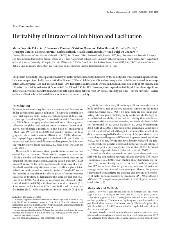 (PDF) Heritability of Intracortical Inhibition and Facilitation