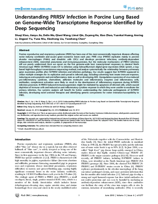 (PDF) Understanding PRRSV Infection in Porcine Lung Based on Genome ...