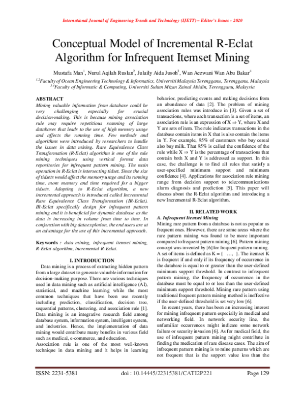 Pdf Conceptual Model Of Incremental R Eclat Algorithm For Infrequent Itemset Mining