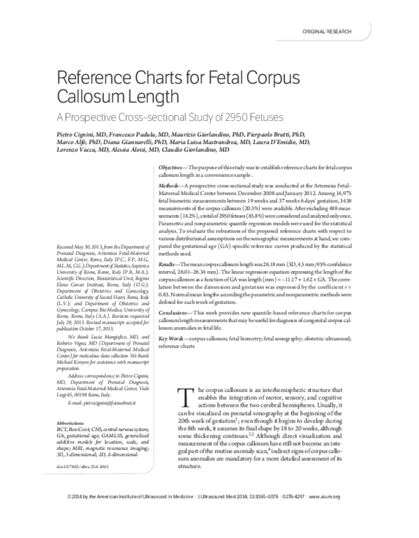 (PDF) Reference Charts for Fetal Corpus Callosum Length