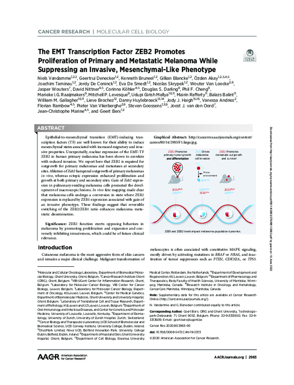 (PDF) The EMT Transcription Factor ZEB2 Promotes Proliferation of ...