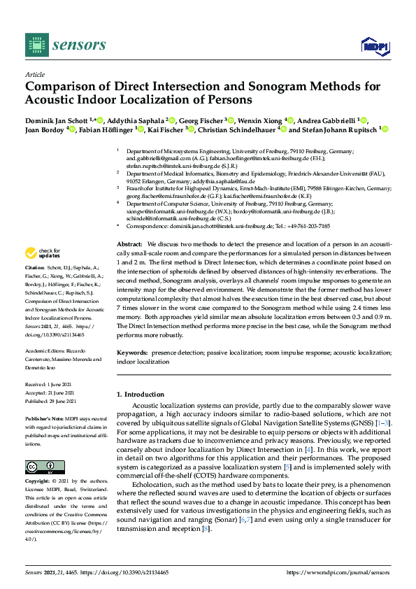 (PDF) Comparison of Direct Intersection and Sonogram Methods for ...
