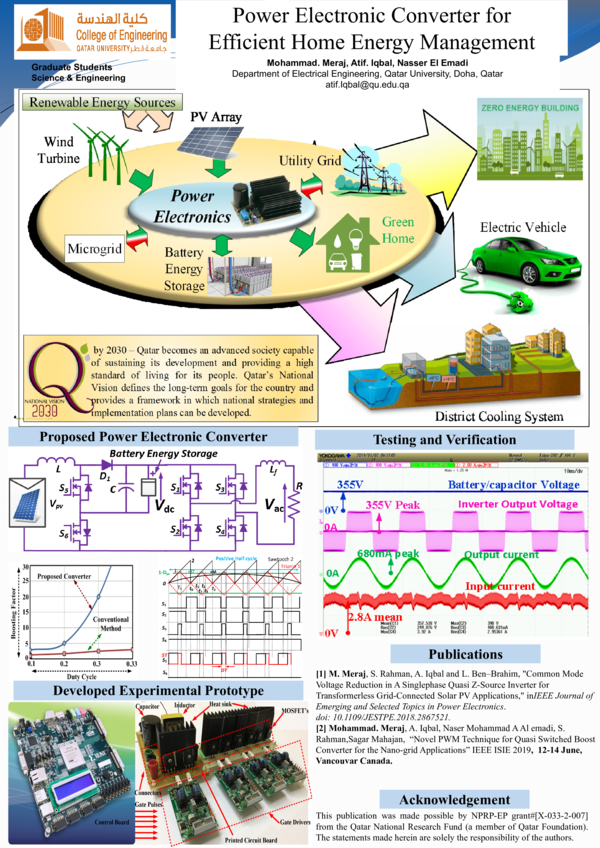 (PDF) Power Electronic Converter for Efficient Home Energy Management
