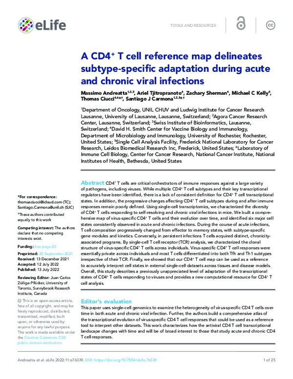 (PDF) A CD4+ T cell reference map delineates subtype-specific ...