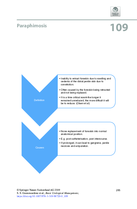 (PDF) Paraphimosis