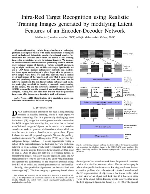 (PDF) Infrared Target Recognition Using Realistic Training Images Generated by Modifying Latent ...