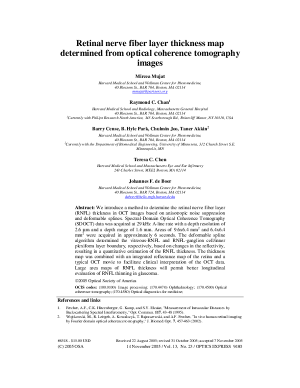 (PDF) Retinal nerve fiber layer thickness map determined from optical ...
