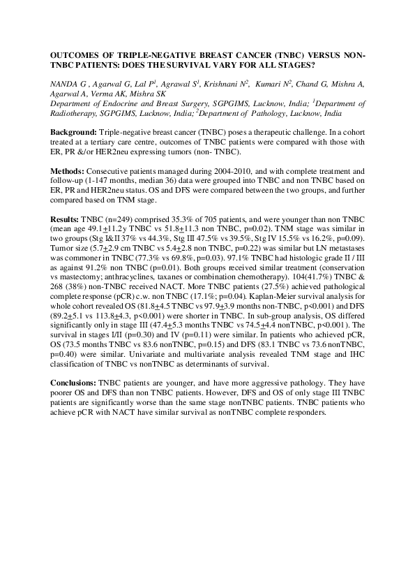 (PDF) Outcomes of triple-negative breast cancer (TNBC) versus non-TNBC ...