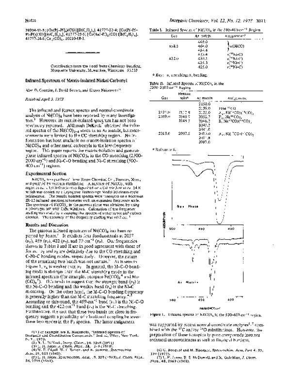 (PDF) Infrared spectrum of matrix-isolated nickel carbonyl
