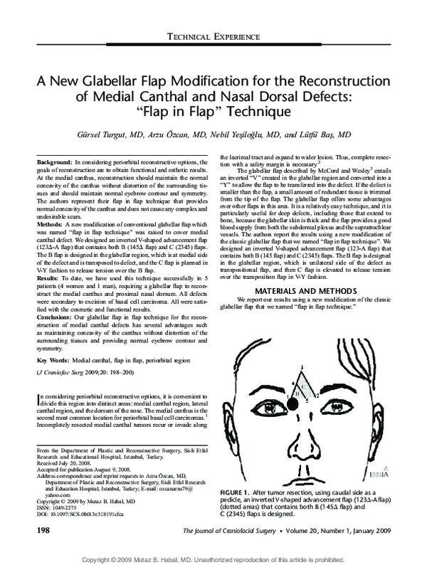 (PDF) A New Glabellar Flap Modification for the Reconstruction of ...