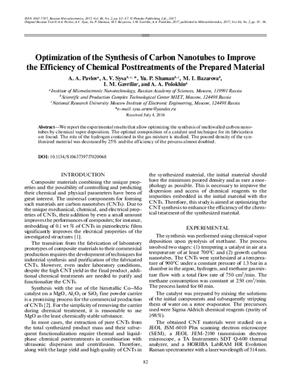 Pdf Optimization Of Synthesis Of Carbon Nanotubes Using Chemical Vapor Deposition Method