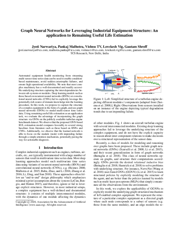 (PDF) Graph Neural Networks for Leveraging Industrial Equipment Structure: An application to ...