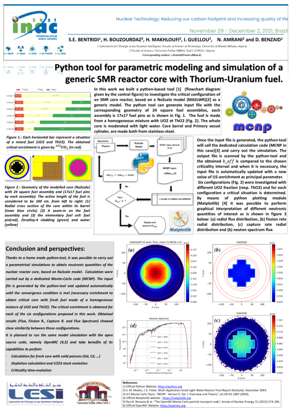 (PDF) Python tool for parametric modeling and simulation of a generic SMR reactor core with ...