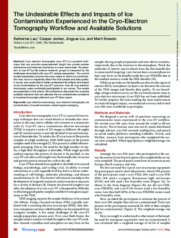 (PDF) The Undesirable Effects and Impacts of Ice Contamination ...