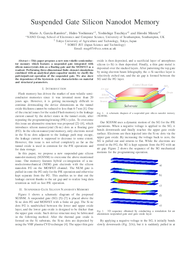 (PDF) Suspended Gate Silicon Nanodots memory