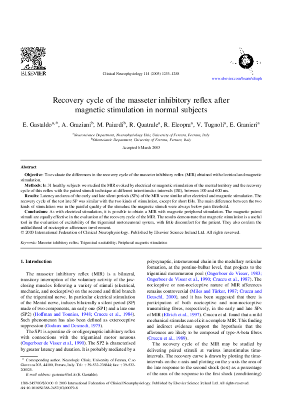 (PDF) Recovery cycle of the masseter inhibitory reflex after magnetic ...