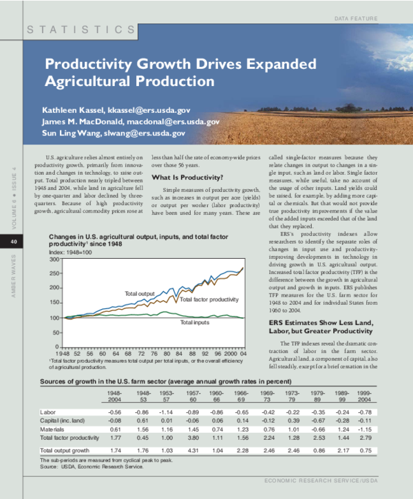 (PDF) Productivity Growth Drives Expanded Agricultural Production