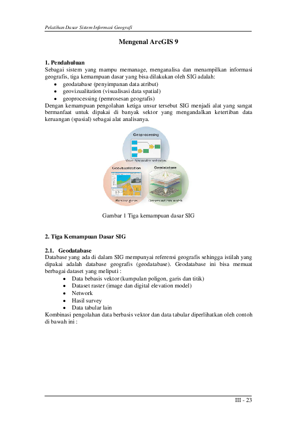 (PDF) Modul Arc Gis