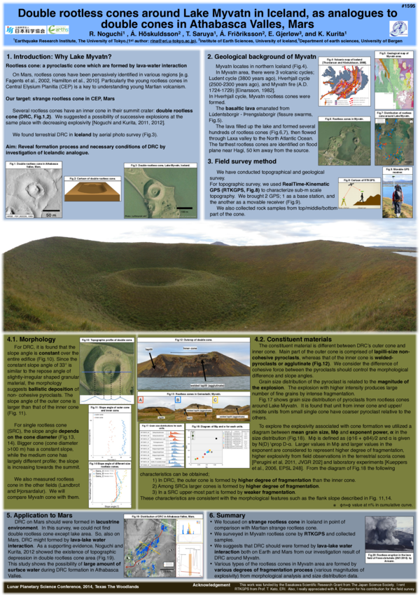 (PDF) Double Rootless Cones Around Lake Myvatn in Iceland, as Analogues ...