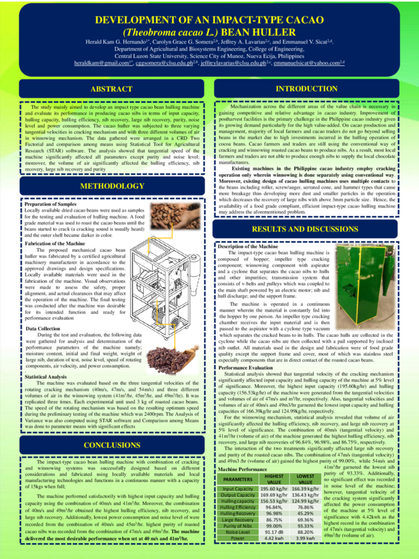 (PDF) DEVELOPMENT OF AN IMPACT-TYPE CACAO (Theobroma cacao L.) BEAN HULLER
