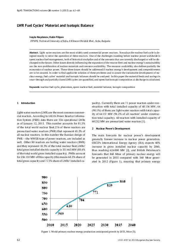 (PDF) LWR Fuel Cycles' Material and Isotopic Balance