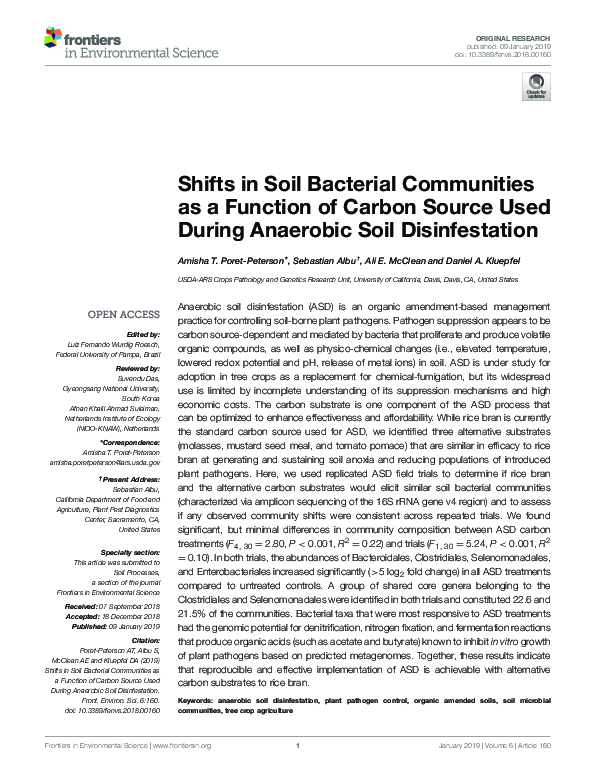 (PDF) Shifts in Soil Bacterial Communities as a Function of Carbon ...