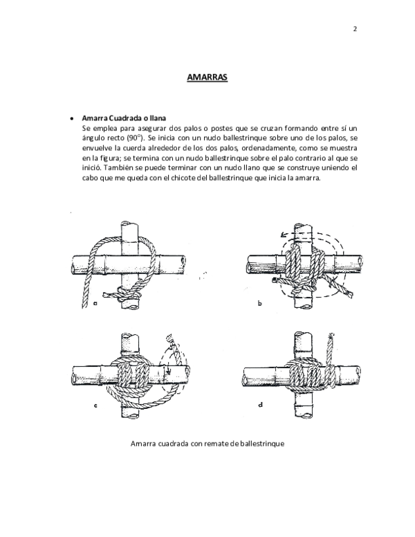 (PDF) Manual de nudos y amarras para el evento