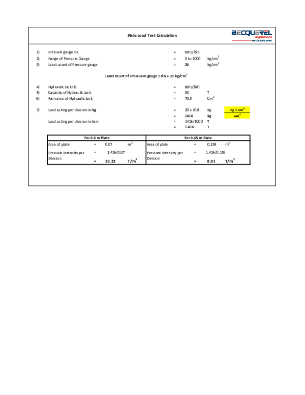 (PDF) PLT Load Calculation