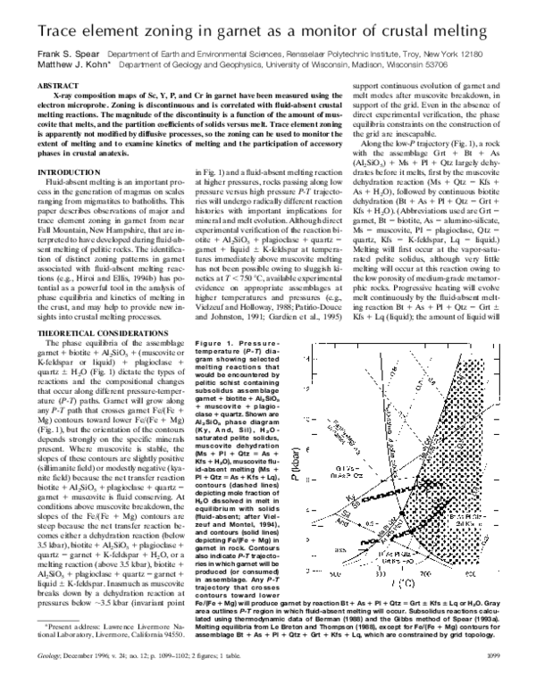 (PDF) Trace element zoning in garnet as a monitor of crustal melting