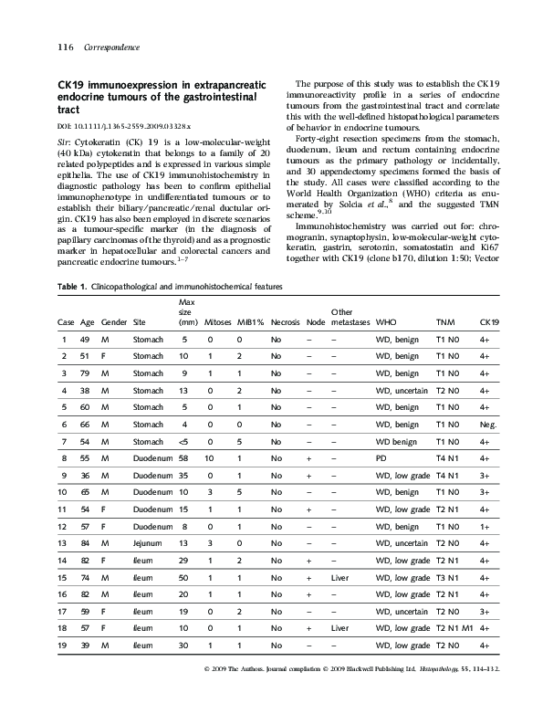 (PDF) CK19 Immunoexpression in GI Endocrine Tumors
