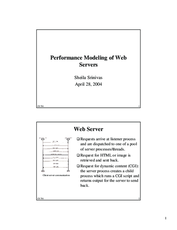 (PDF) Modeling Web Server Performance and Capacity Planning