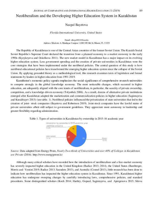 (PDF) Neoliberalism and Kazakhstan's emerging higher education